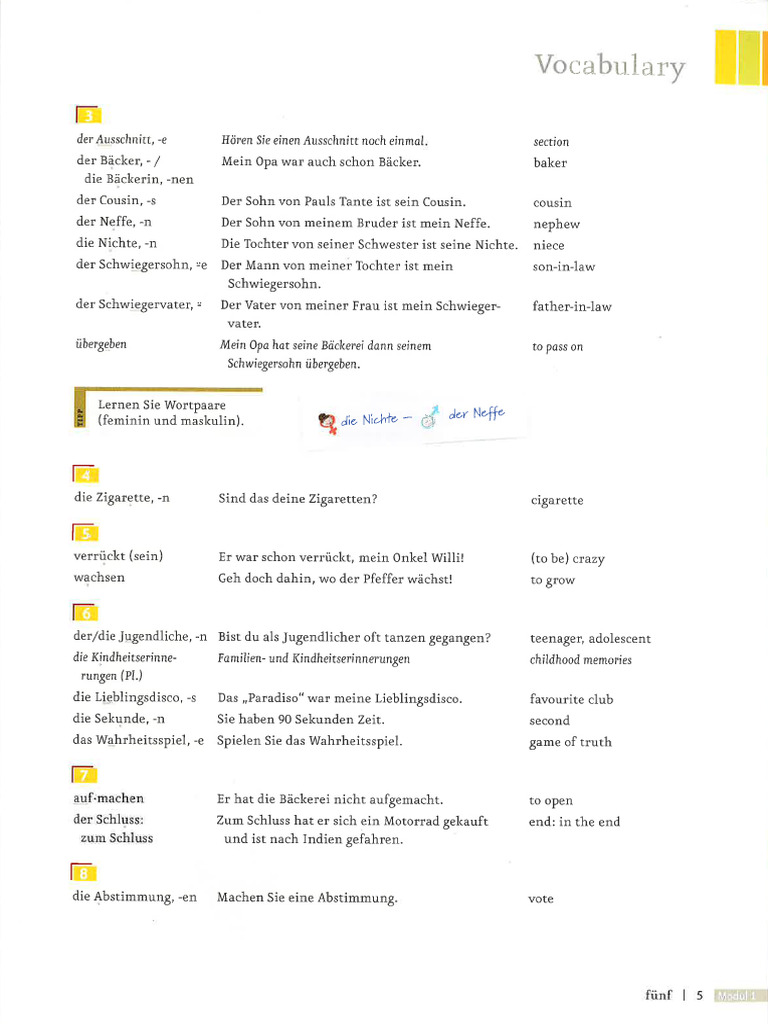 Menschen A2 (1) Glossar XXL 4 | PDF