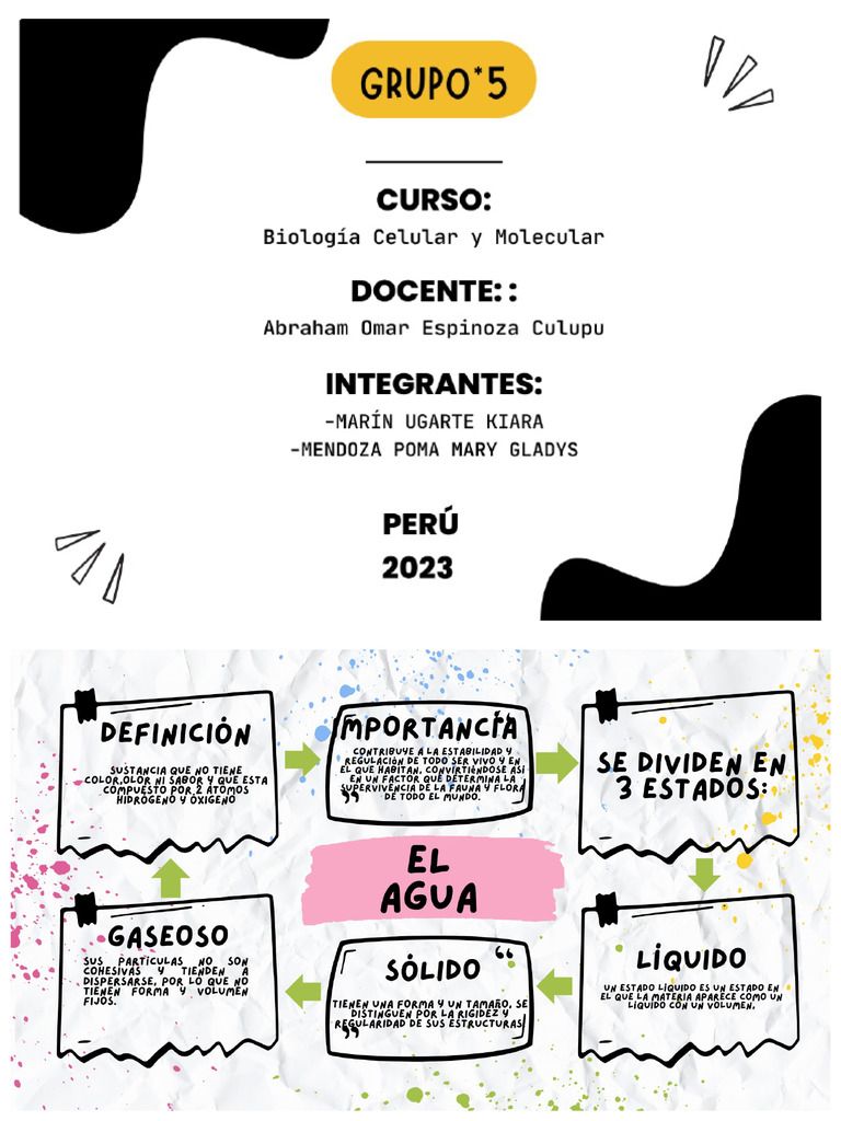 Tutoría Grupo-4 | PDF