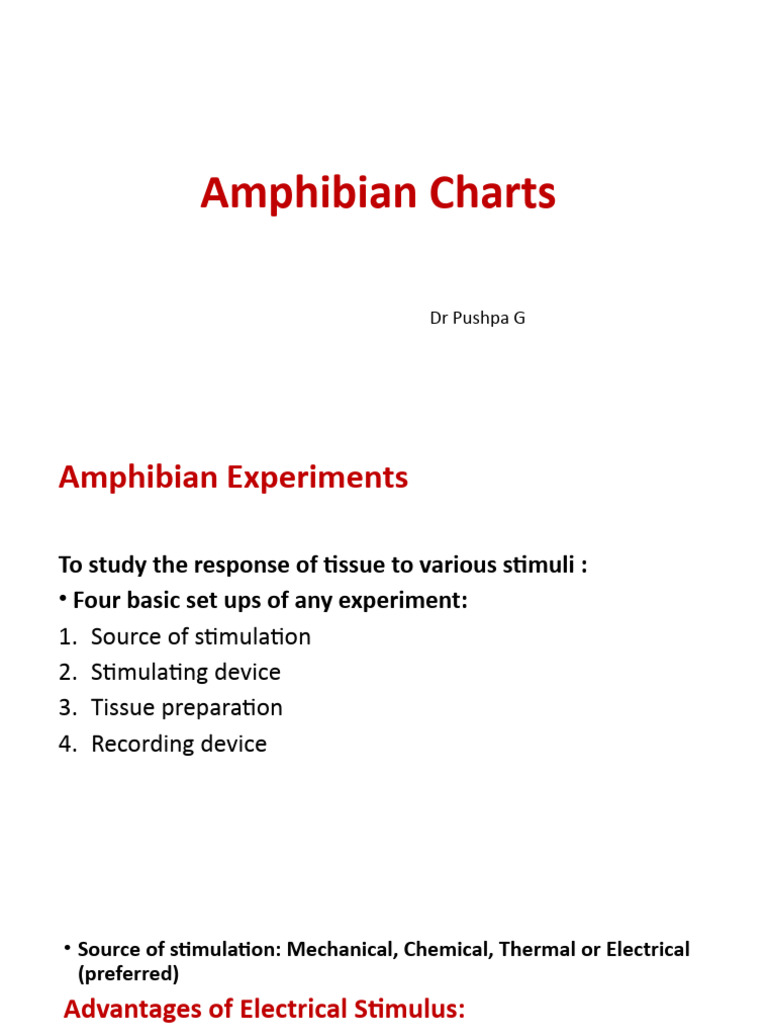 Amphibian Charts | Download Free PDF | Muscle Contraction | Stimulus ...