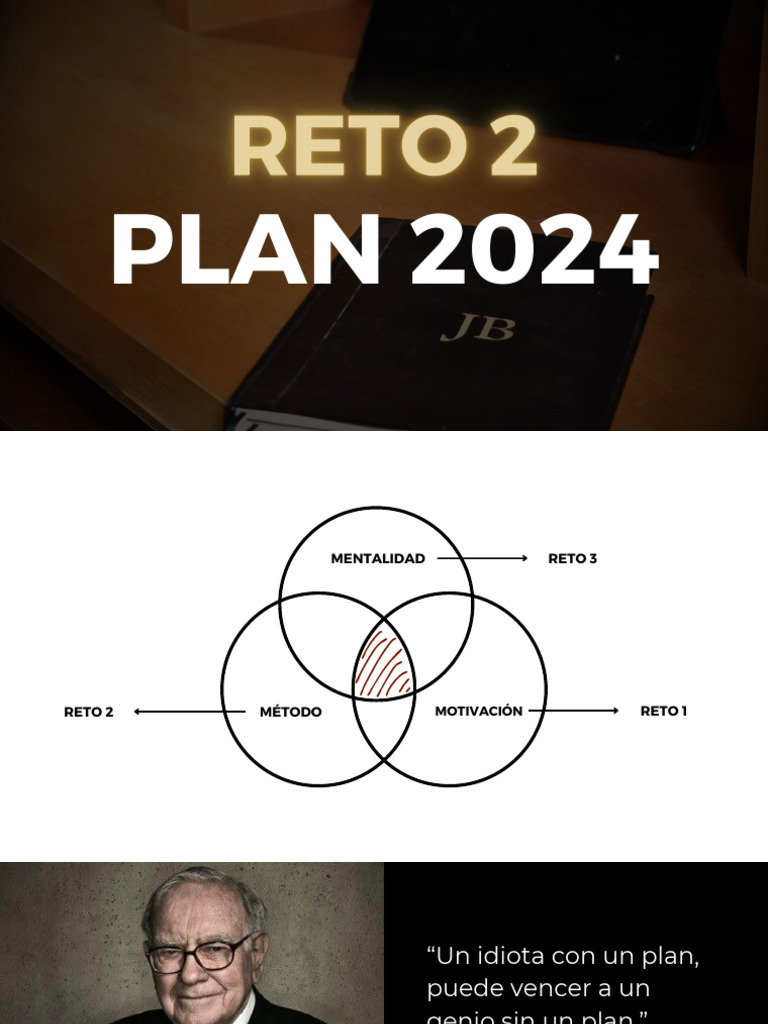 Plan 2024 | PDF | Marketing | Iniciativa empresarial
