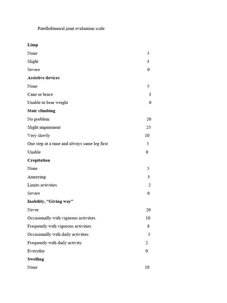 Patellofemoral Joint Evaluation Scale | PDF