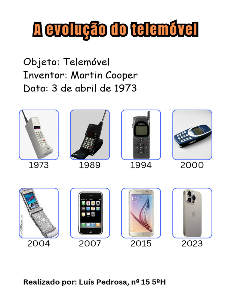 A Evolução Do Telemovel | PDF