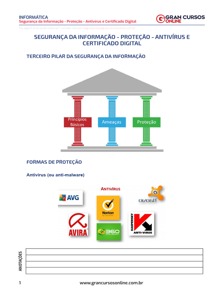 Segurança Da Informação - Proteção - Antivírus E Certificado Digital ... Segurança Da Informação - Proteção - Antivírus E Certificado Digital ...
