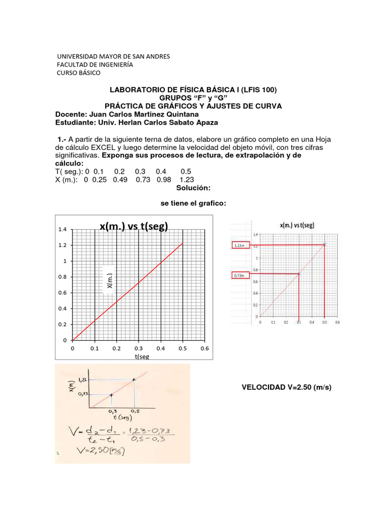 Practica de Graficos y Ajustes de Curva Sabato Apaza Herlan Carlos ...