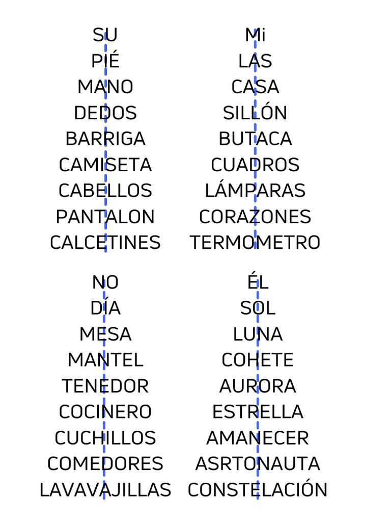 Lectura en Piramide | PDF