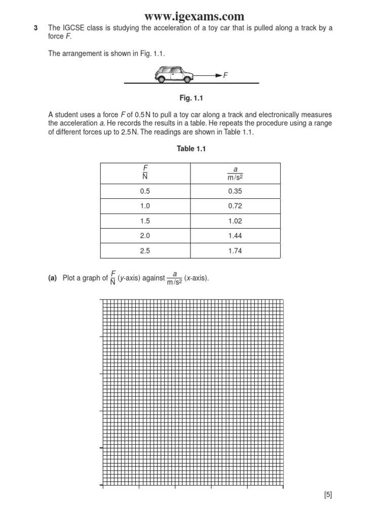 152 - F Ma Resultant Forces - Cie Igcse Physics Practical QP | PDF | Force | Physics