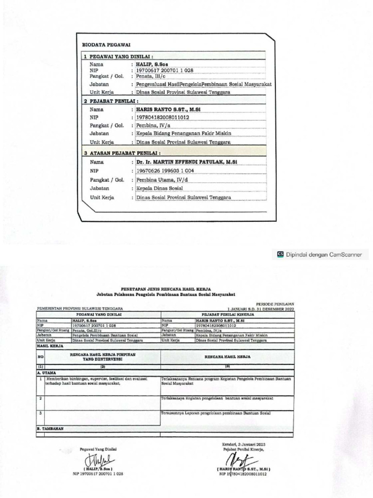SKP 2022 Halip - FIX | PDF