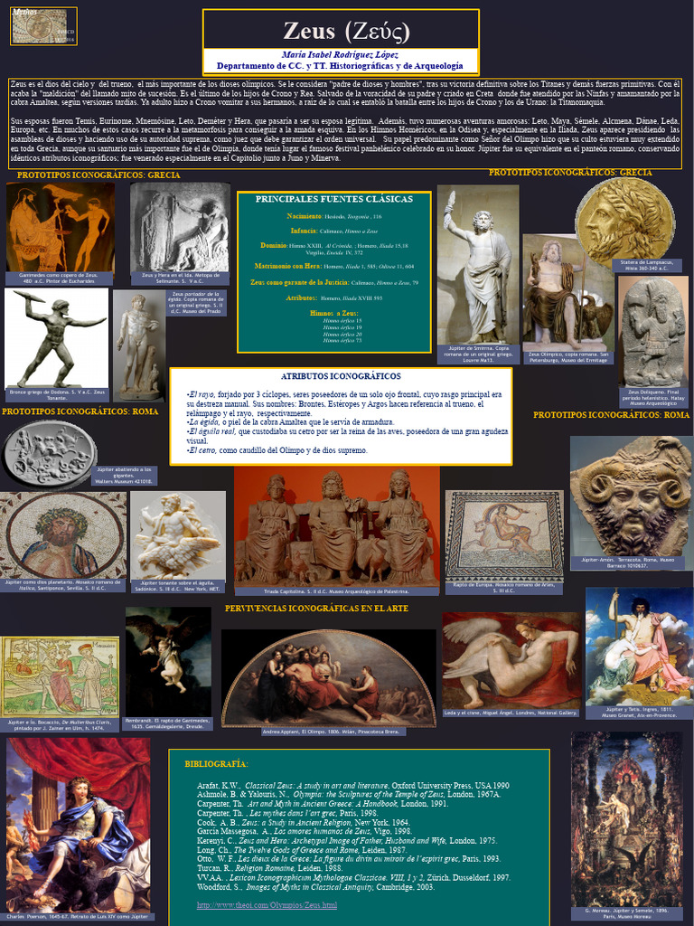1888 2019 11 29 Zeus | PDF | Zeus | Mitología