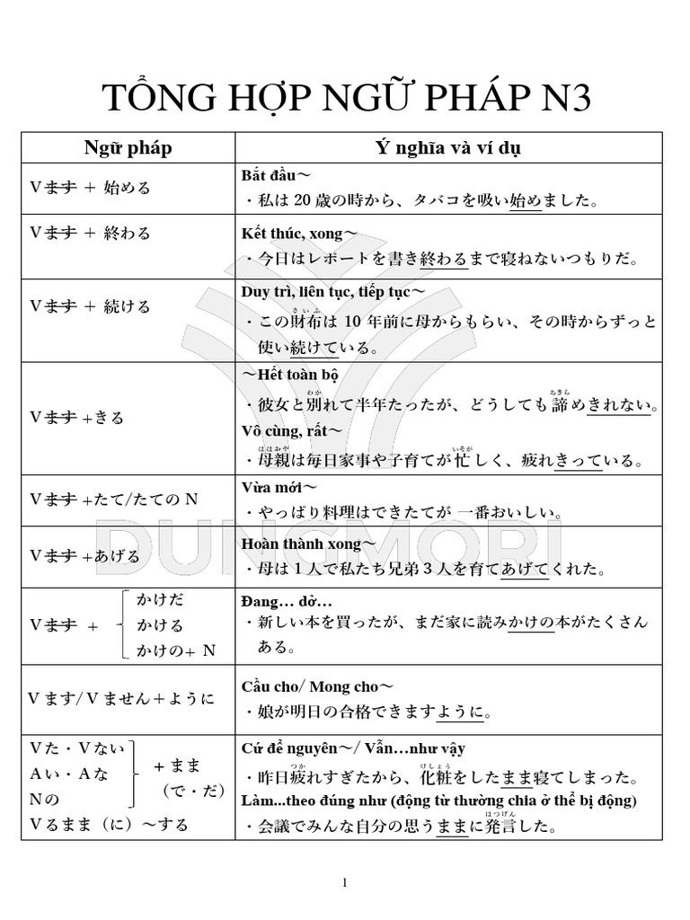 T NG H P NP N3 | PDF