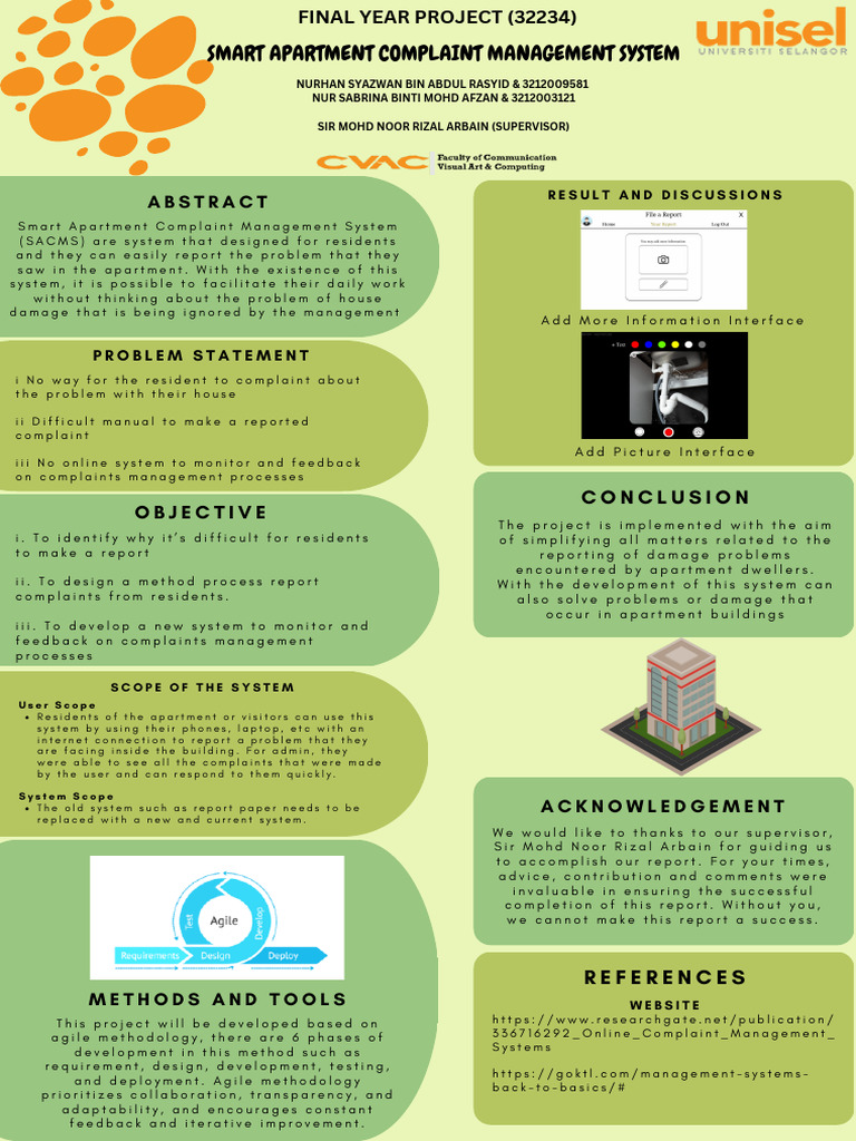 Smart Apartment Complaint Management System Smart Apartment Complaint ...