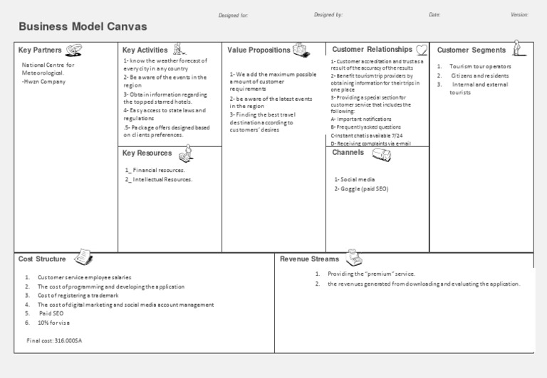 Business Model Canvas | PDF | Business Intelligence | Strategic Management