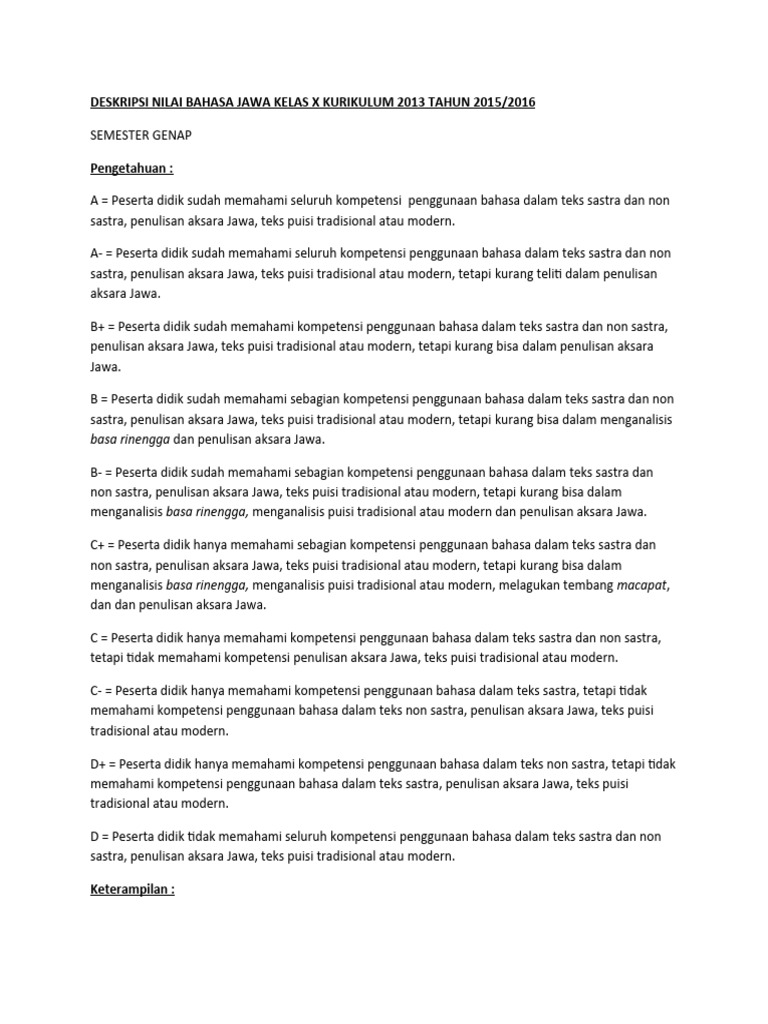 Deskripsi B Jawa Semester 2 | PDF
