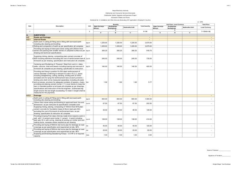 BOQ Road | PDF | Concrete | Building