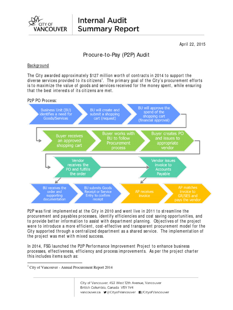 Internal Audit Procure To Pay | PDF | Procurement | Accounts Payable