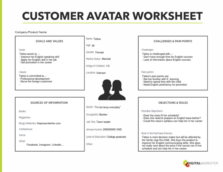 Customer Avatar Worksheet Final | PDF | Career & Growth | Social Science