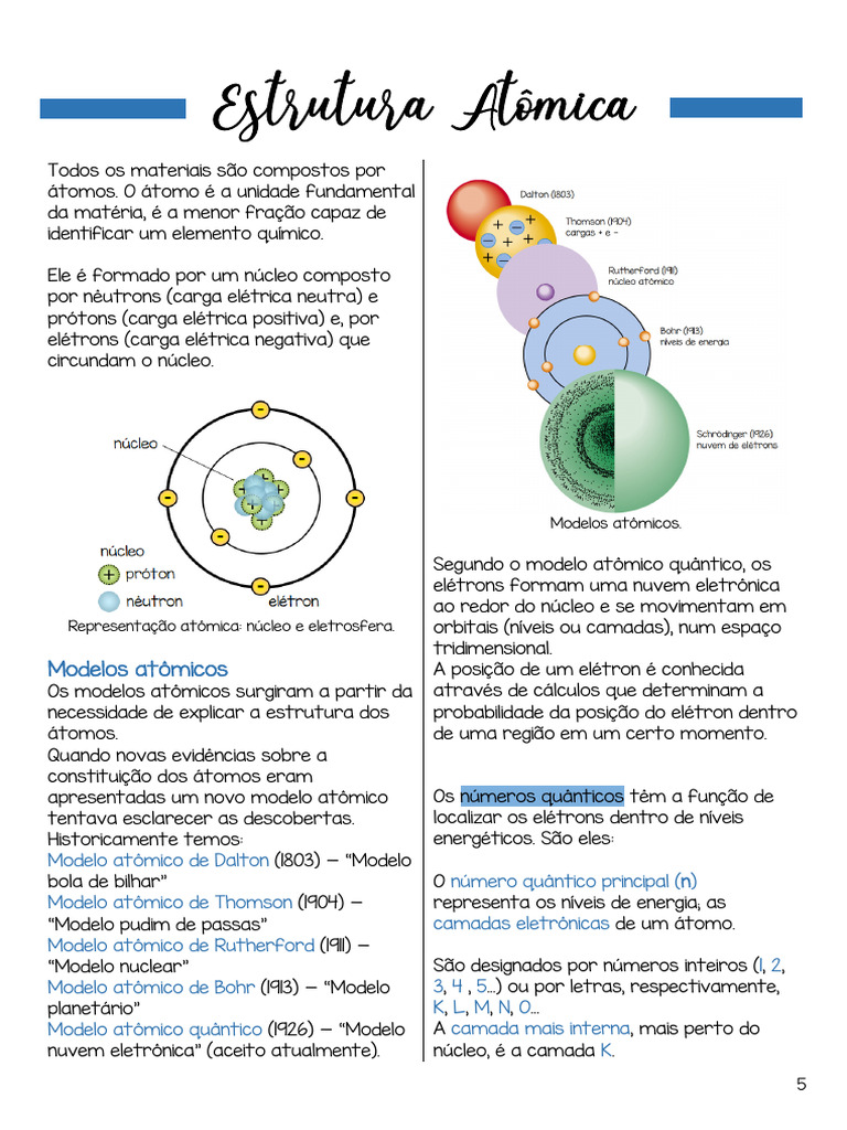 Estrutura Atômica | PDF | Ligação química | Ligação iônica