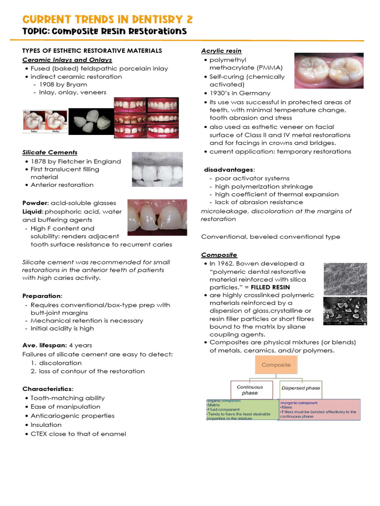 Composite Resin Restorations Pdf Dental Composite Composite Material