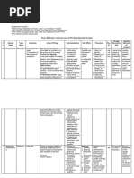 Lupron Administration Instructions | PDF | Injection (Medicine) | Low ...
