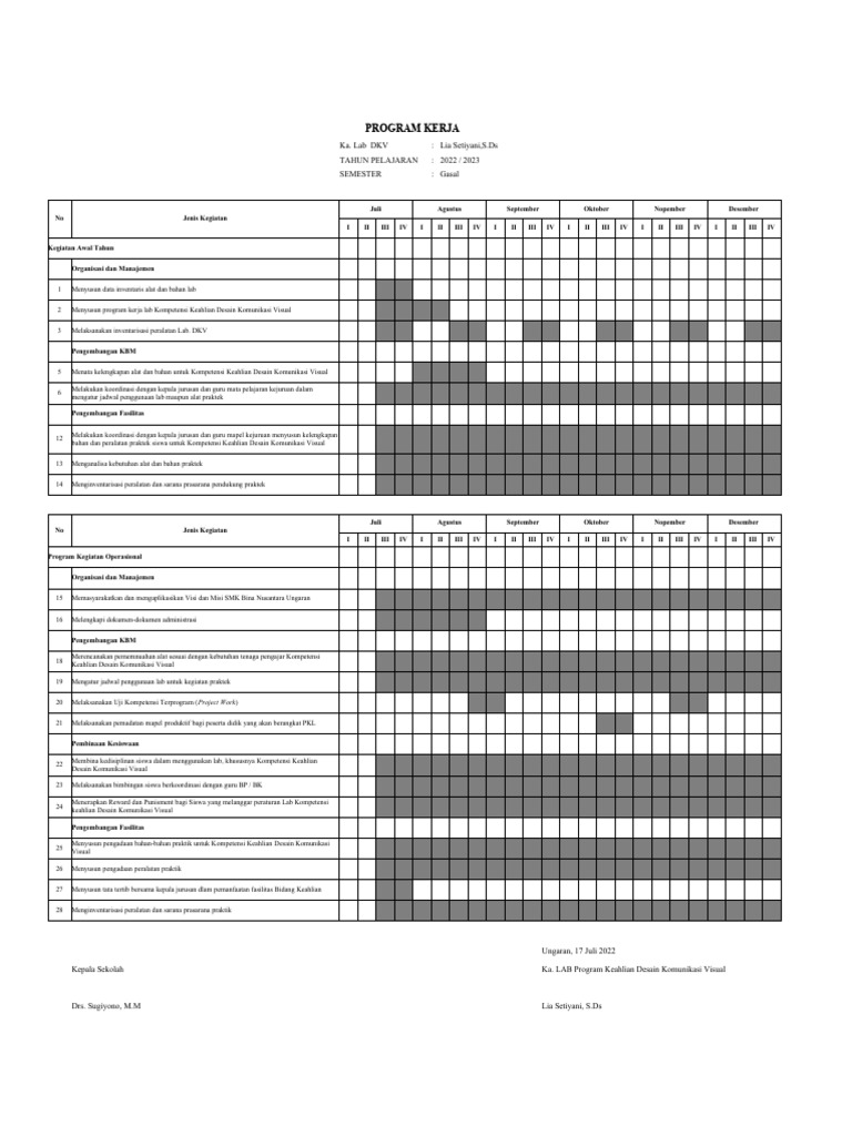 Program Kerja Ka - Lab DKV Semester 1 Th. 2022-2023 | PDF