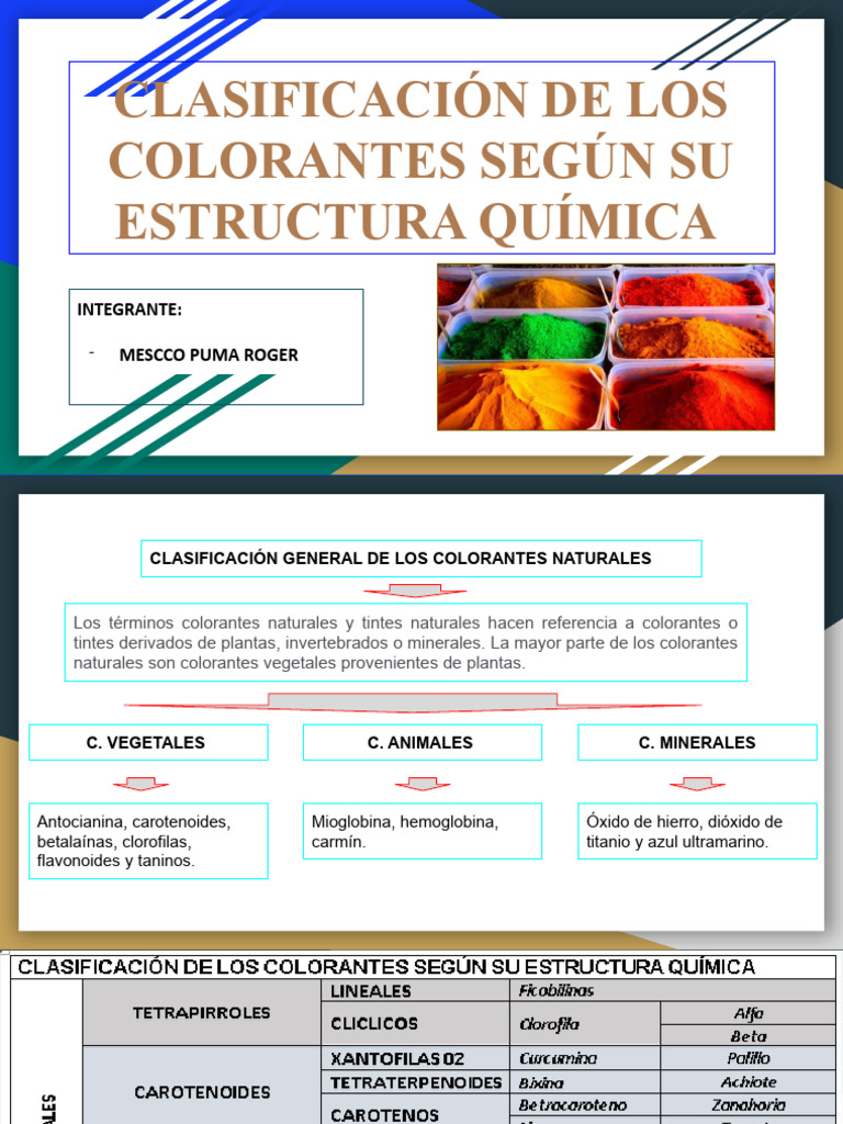 Clasificación de Los Colorantes Según Su Estructura Química (Estud) | PDF