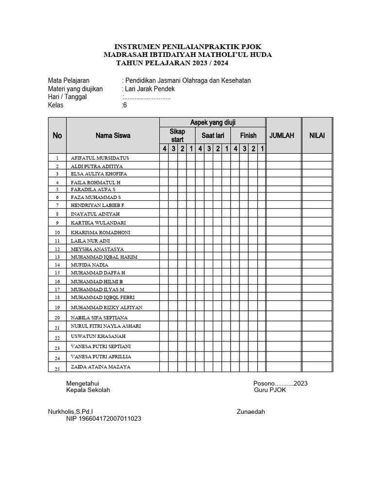 Nilai Praktek Pjok | PDF