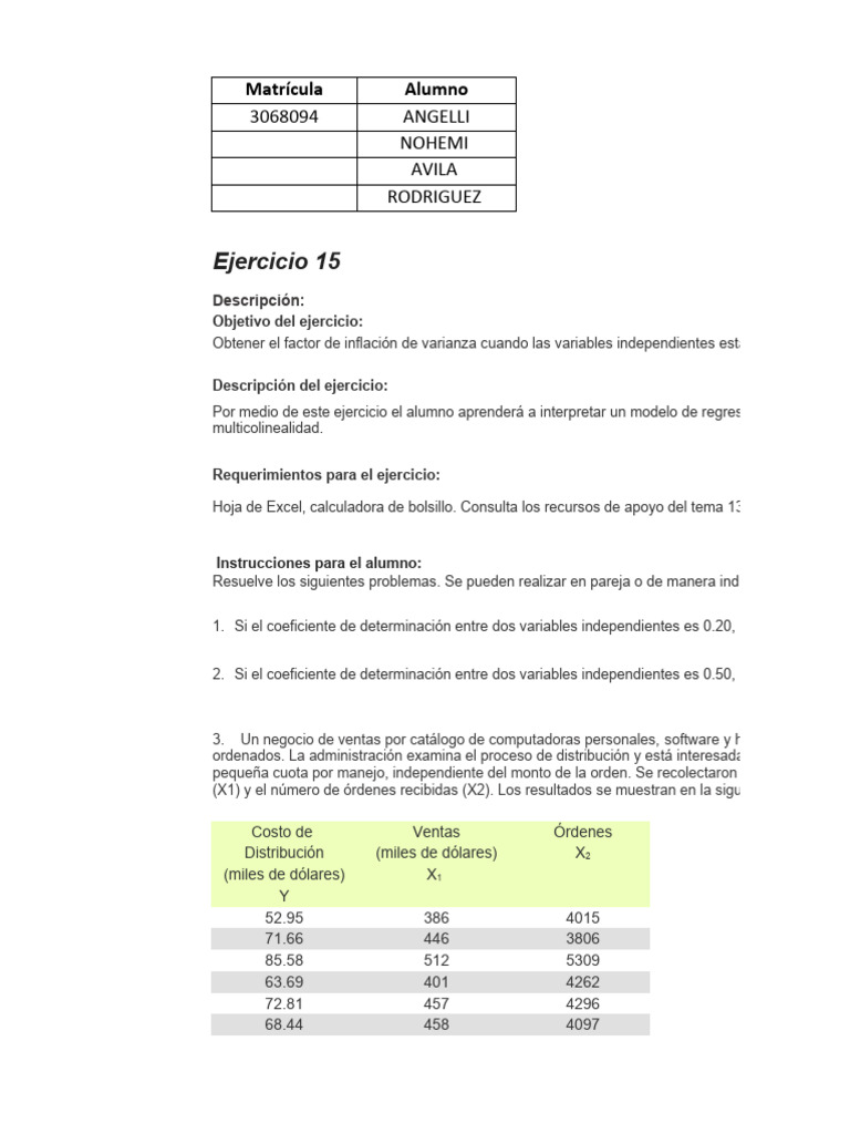 EJERCICIO15 | Descargar gratis PDF | Coeficiente de determinación | Multicolinealidad