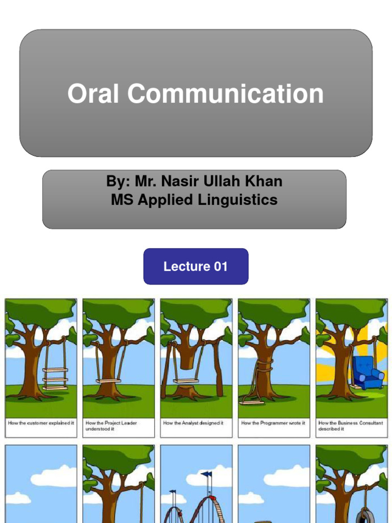 Oral Communication Lecture 1 | PDF | Communication | Nonverbal ...