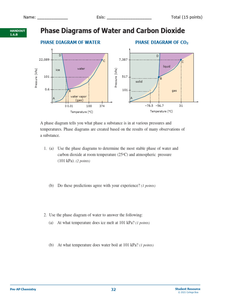 Assignment - Phase Diagrams of Water and Carbon Dioxide (Hand Out 1.6.B) | PDF | Phase (Matter ...
