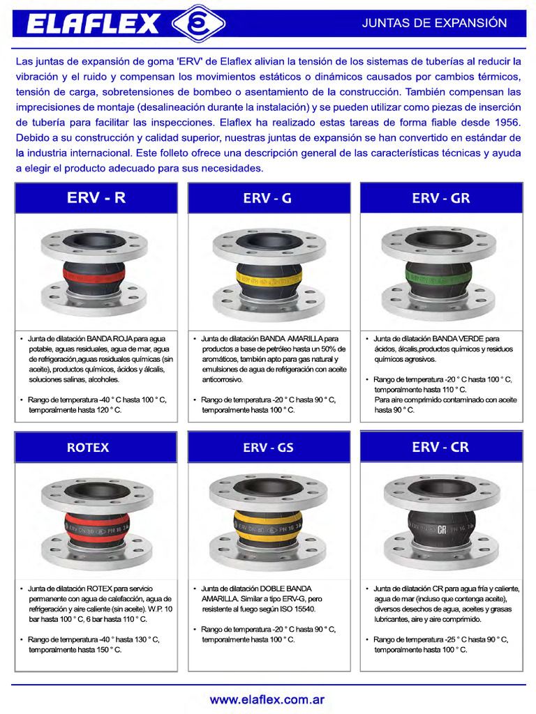 Elaflex Juntas Expansion | PDF