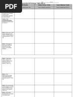 Unit 2 - Trade Routes Graphic Organizer | PDF | Trade | Silk Road