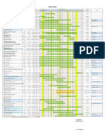 Form Excel Approval Material Dan Bahan Proyek | PDF