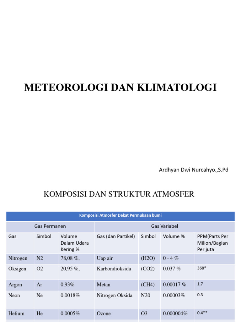 Struktur dan Komposisi Atmosfer Bumi | PDF