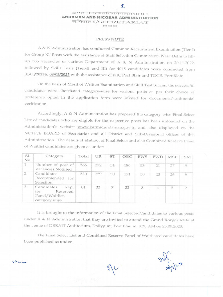 Final Select List | PDF