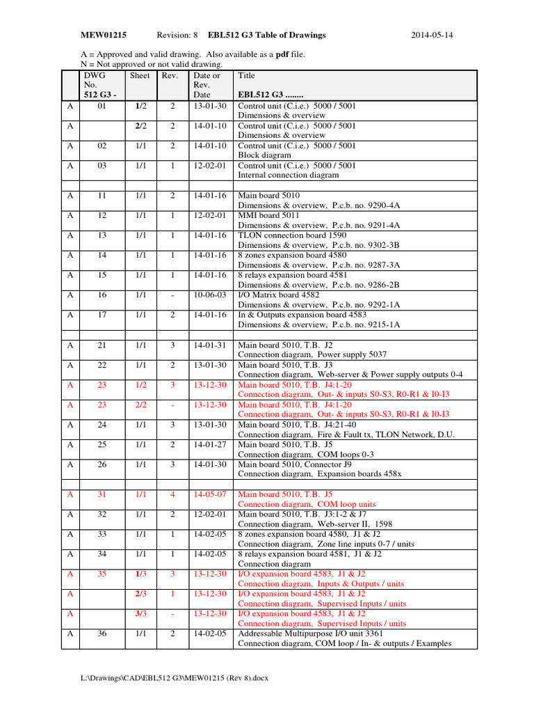 Technical Drawings Index | PDF | Power Supply | Electrical Components