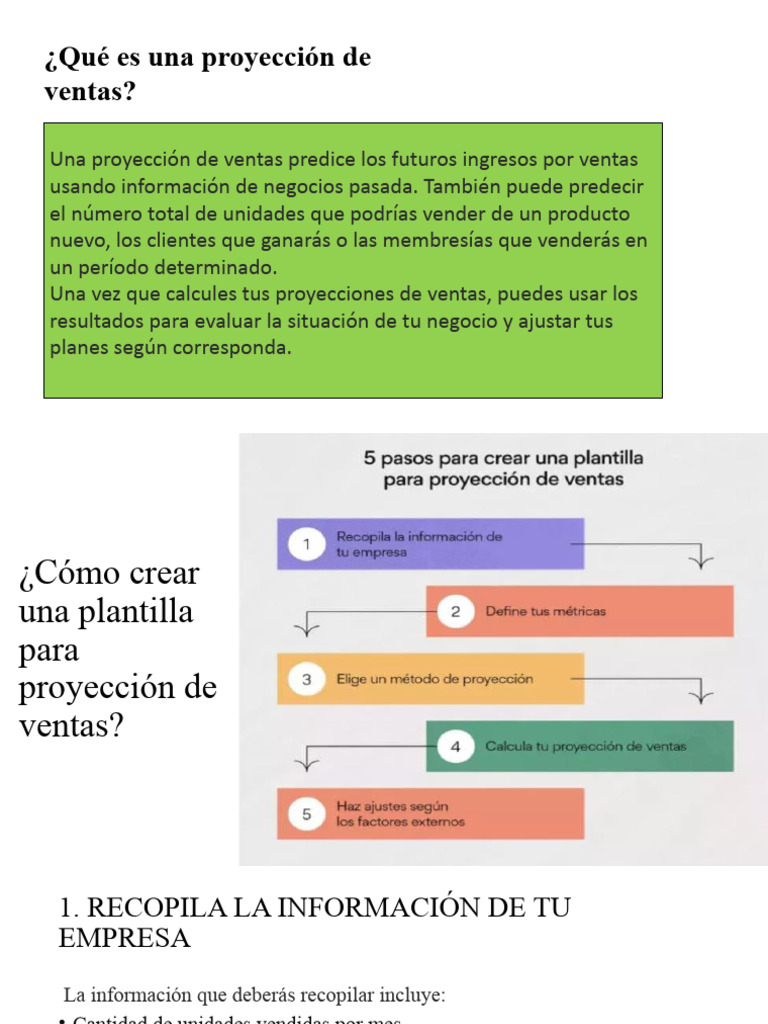 Guía para Proyección de Ventas Efectiva | PDF | Inflación | Mercado ...