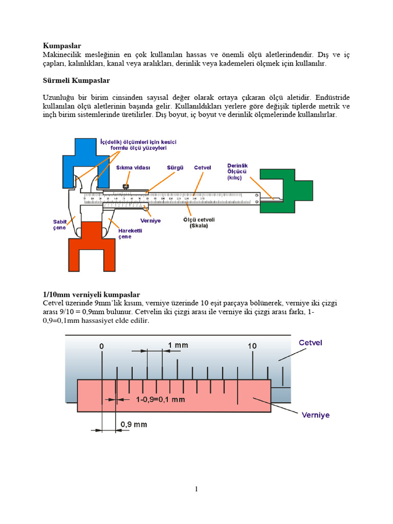 2.h Kumpas Ve Mikrometre | PDF