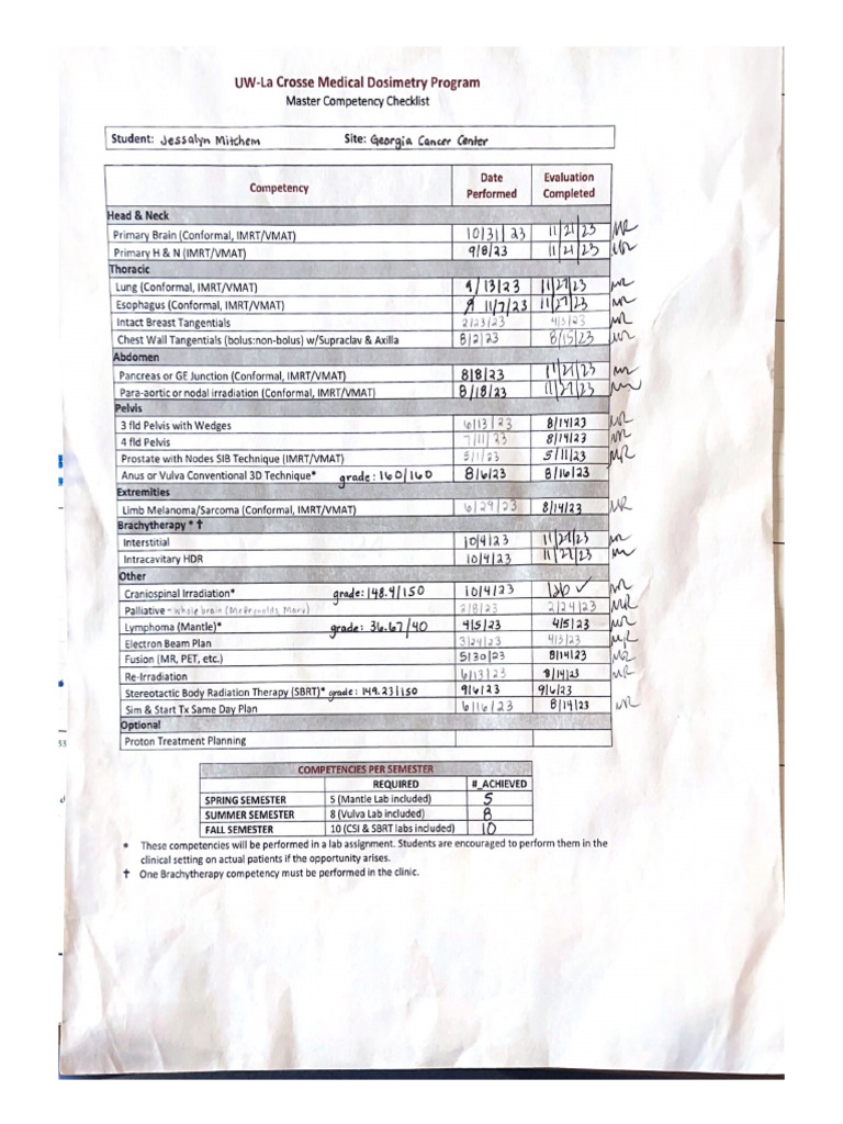 Uw-La Crosse Medical Dosimetry Program 1 1 | PDF
