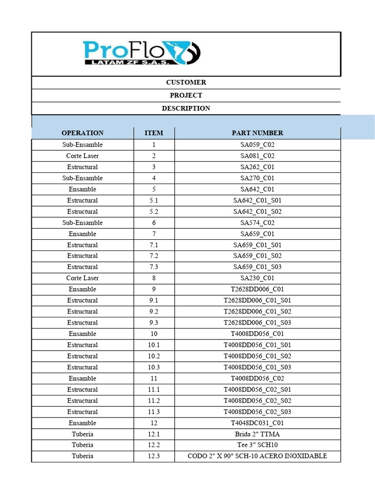 Info001 - Manufacturing List Format | PDF | Cromo | Ingeniería mecánica