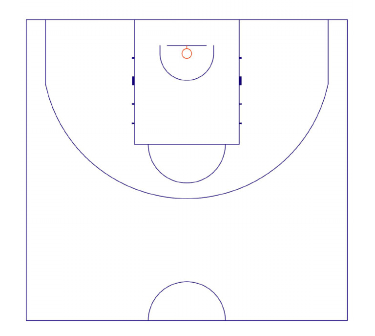 Half Court Basketball | PDF