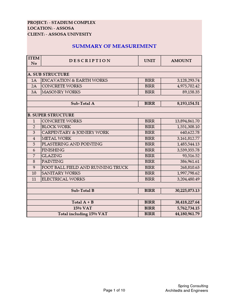 Priced Boq-Edited Stadium | PDF | Pipe (Fluid Conveyance) | Plumbing