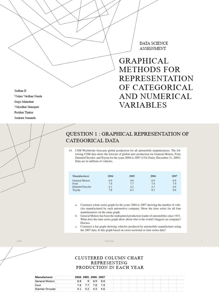 Graphical Methods For Categorical and Numerical Variables | PDF | Chart | Visualization (Graphics)