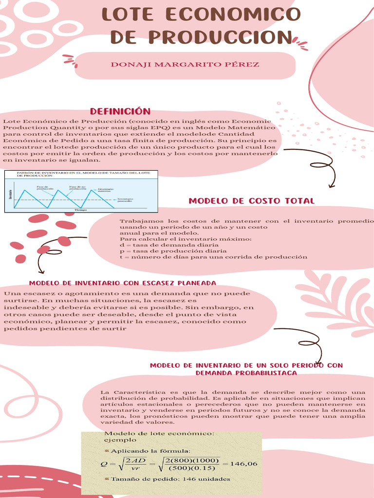 Lote Económico de Producción (EPQ) | PDF | Inventario | Negocios económicos