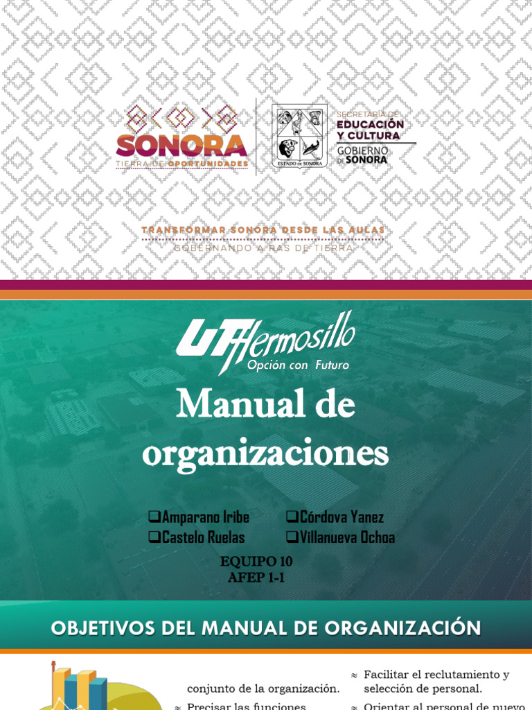 Presentacion Manual de Organizaciones | PDF | Gestión de recursos ... Presentacion Manual de Organizaciones | PDF | Gestión de recursos ...