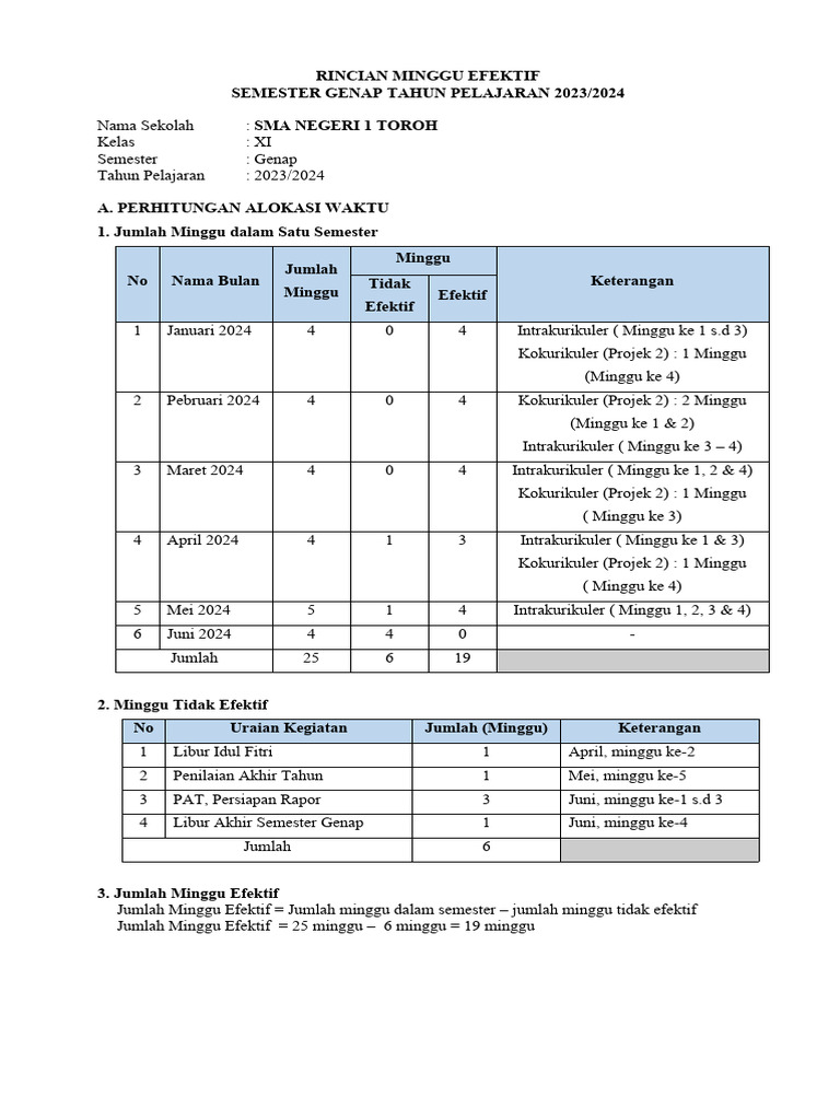 Rincian Minggu Efektif XI Genap 2023-2024 | PDF