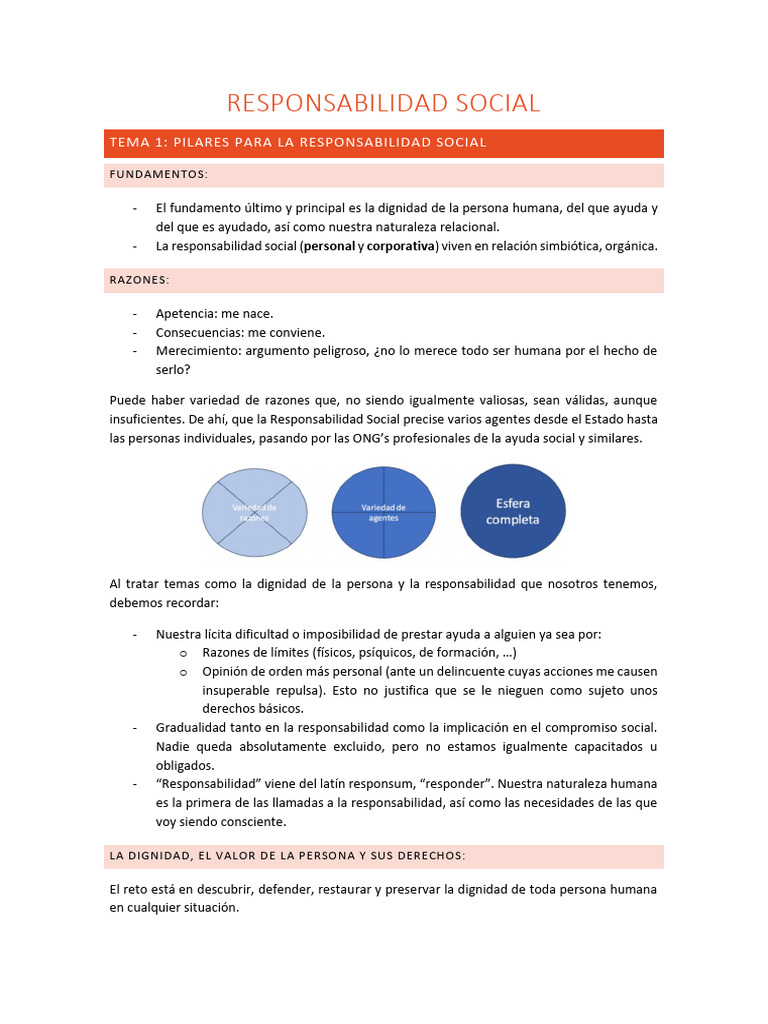 Responsabilidad Social | PDF | Business | Derechos humanos