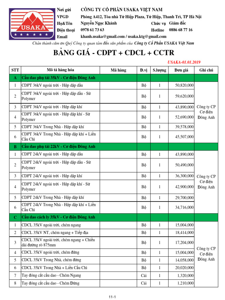 Full - CDPT + CDCL + CCTR | PDF