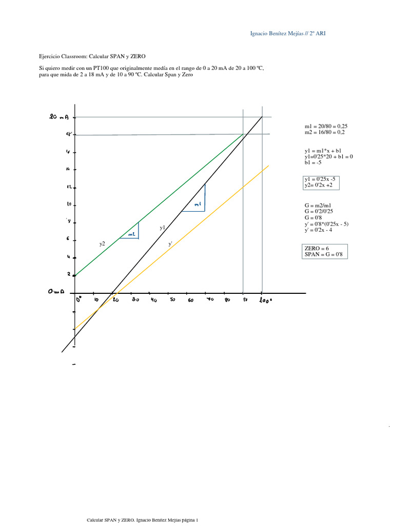 Cálculo de SPAN y ZERO en PT100 | PDF
