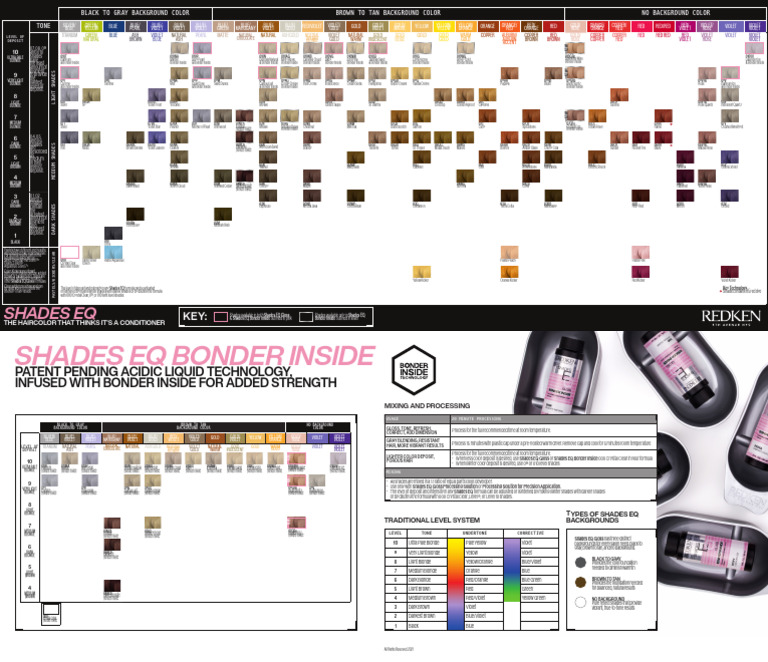 Redken 2022 Shade Chart | PDF | Brown | Red