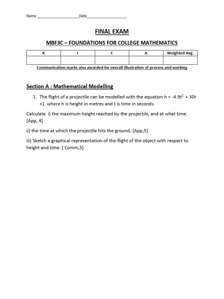 Final Exam: Mbf3C - Foundations For College Mathematics | PDF ...