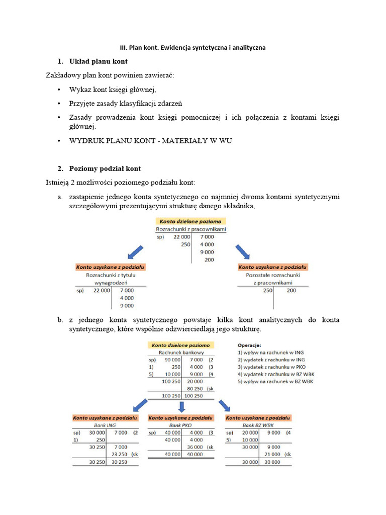 Plan+Kont +Ewidencja+Księgowa | PDF